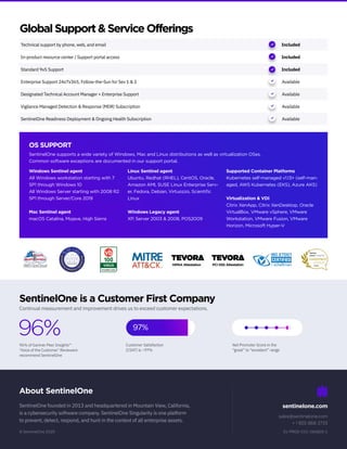 Sentinelone Endpoint Security antivi.pdf