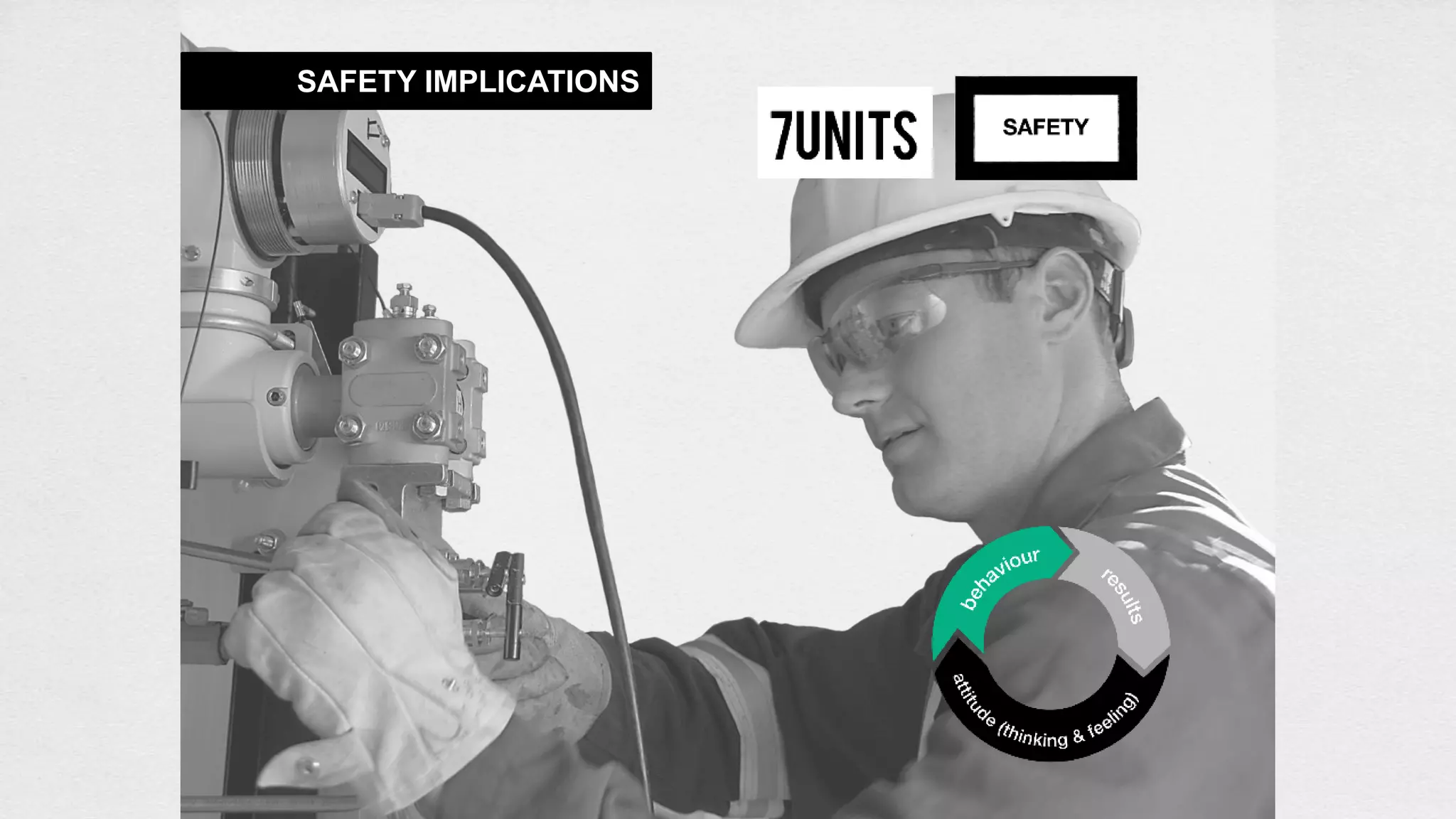 Workshop 1: Safety Leadership in action: The role of safety leadership in creating a positive ...