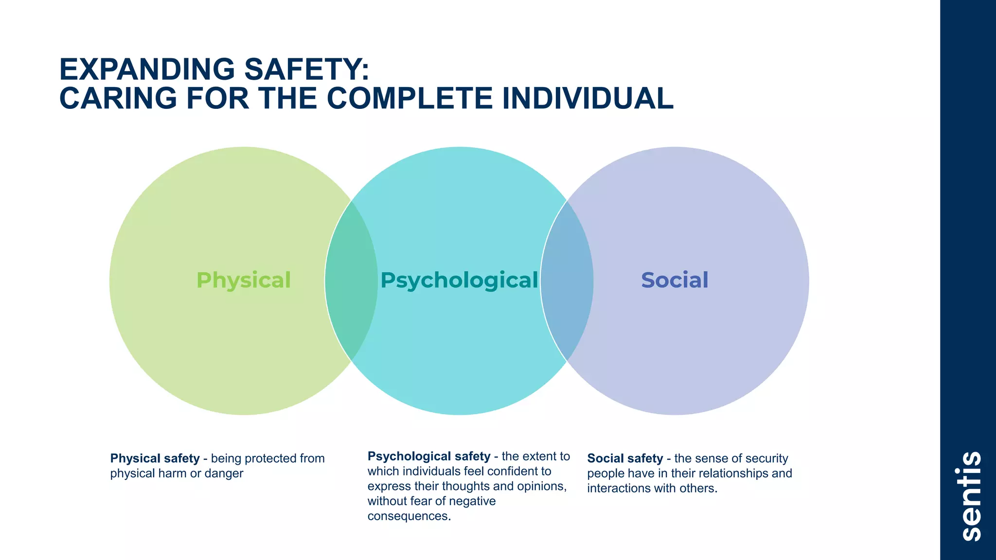 Workshop 1: Safety Leadership in action: The role of safety leadership ...