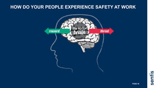 Workshop 1: Safety Leadership in action: The role of safety leadership ...