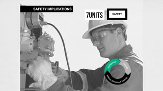 Workshop 1: Safety Leadership in action: The role of safety leadership ...