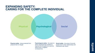 Workshop 1: Safety Leadership in action: The role of safety leadership ...