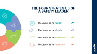 Workshop 1: Safety Leadership in action: The role of safety leadership ...