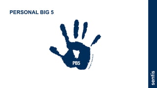 Workshop 1: Safety Leadership in action: The role of safety leadership ...