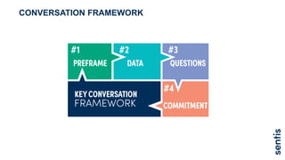 Workshop 1: Safety Leadership in action: The role of safety leadership ...