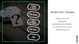 Workshop 1: Safety Leadership in action: The role of safety leadership ...