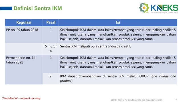 Sentra IKM Halal pengembangan sentra industri kecil dan mengenah ...