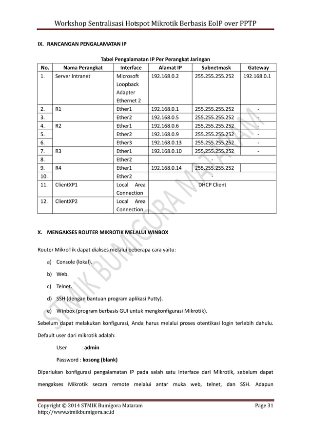Sentralisasi Hotspot Mikrotik Berbasis EoIP over PPTP | PDF
