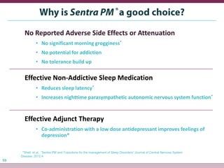 Natural Options for Sleep Disorders | PPTX