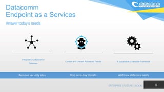 Endpoint Protection as a Service (EPaaS) | PPTX