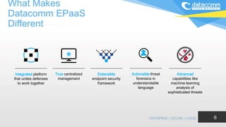 Endpoint Protection as a Service (EPaaS) | PPTX