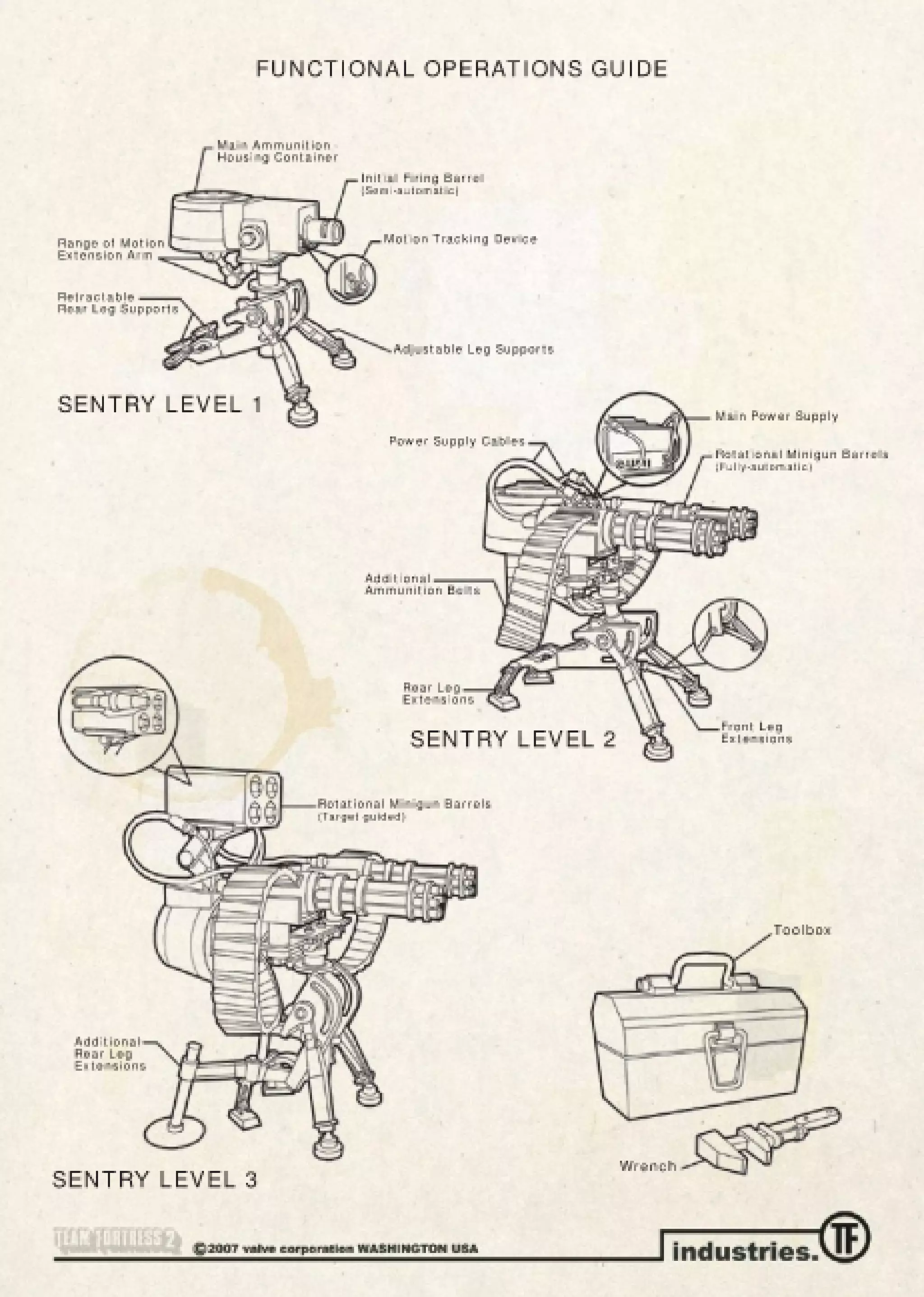 Sentry manual web | PDF