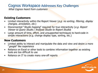 IBM Cognos 10.2 What's New? | PDF