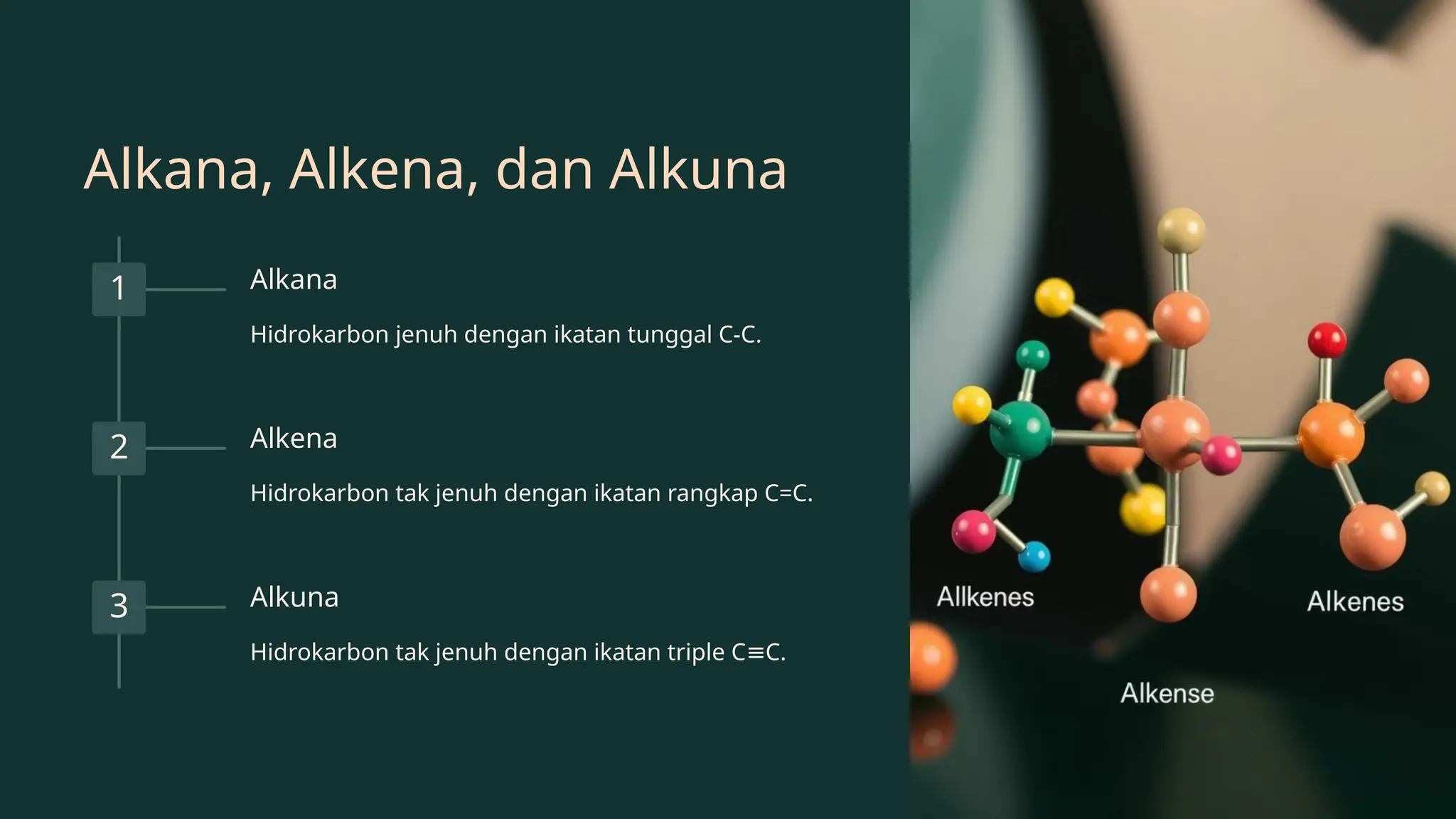 Senyawa-Hidrokarbon ppt untuk sma sederajat kelas x | PPT