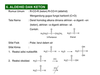 senyawa-karbon-ppt.ppt