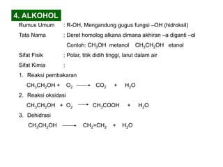 senyawa-karbon-ppt.ppt