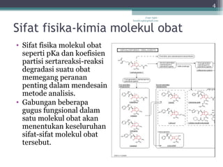 Senyawa obat-organik-fix | PPT
