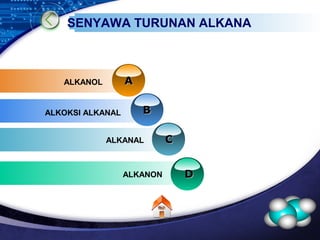Senyawa turunan-alkana | PPT