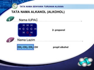 senyawa-turunan-alkana alkohol alakanal.ppt