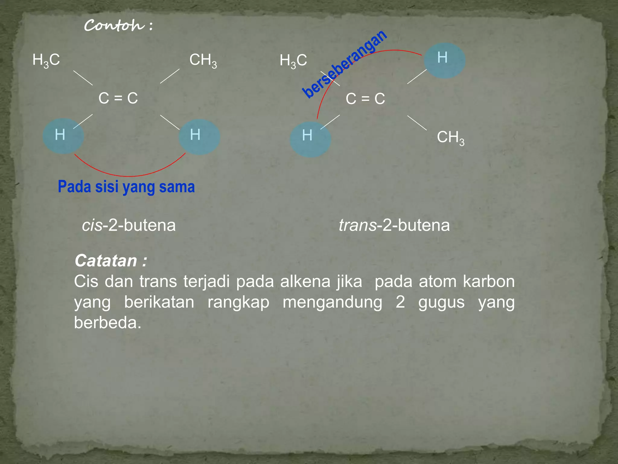 Senyawa Alkana, Alkena, Alkuna dan Keisomerannya | PPTX