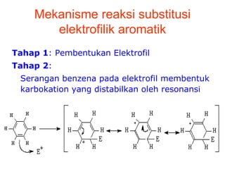 Senyawa Aromatik | PPT