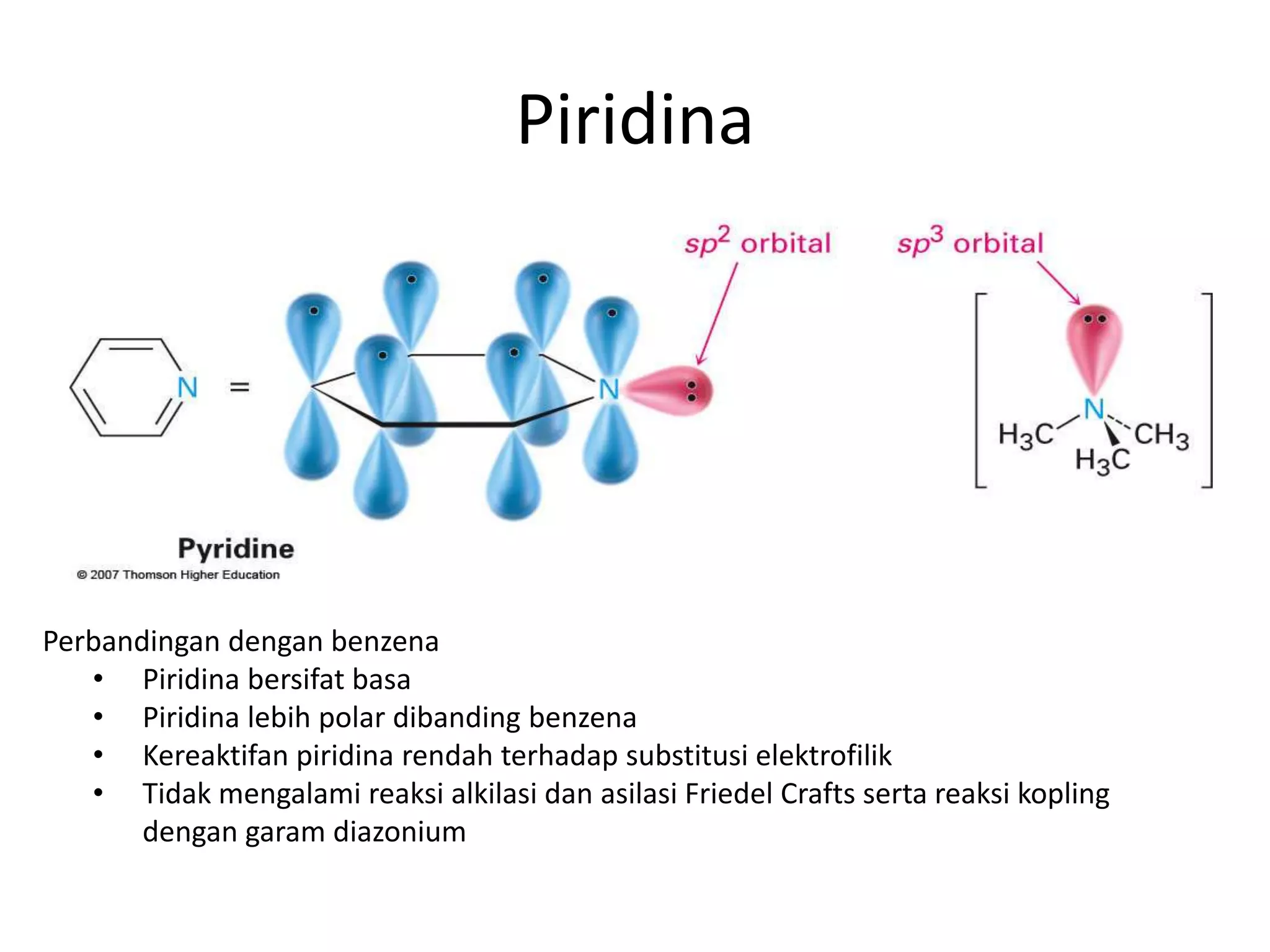 PIRIDINA | PPTX