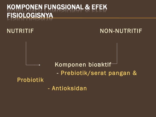 Senyawa bioaktif | PPT