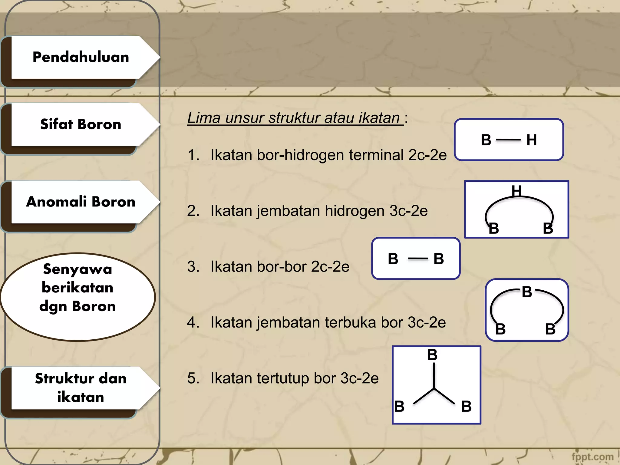 kimia anorganik "BORON" | PPTX