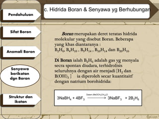 kimia anorganik "BORON" | PPTX