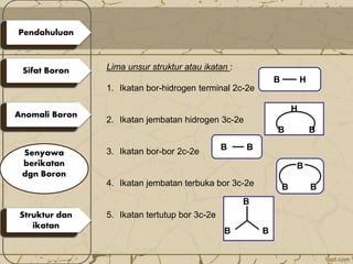 kimia anorganik "BORON" | PPTX