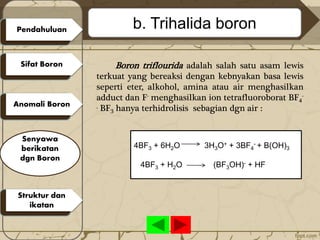 kimia anorganik "BORON" | PPT