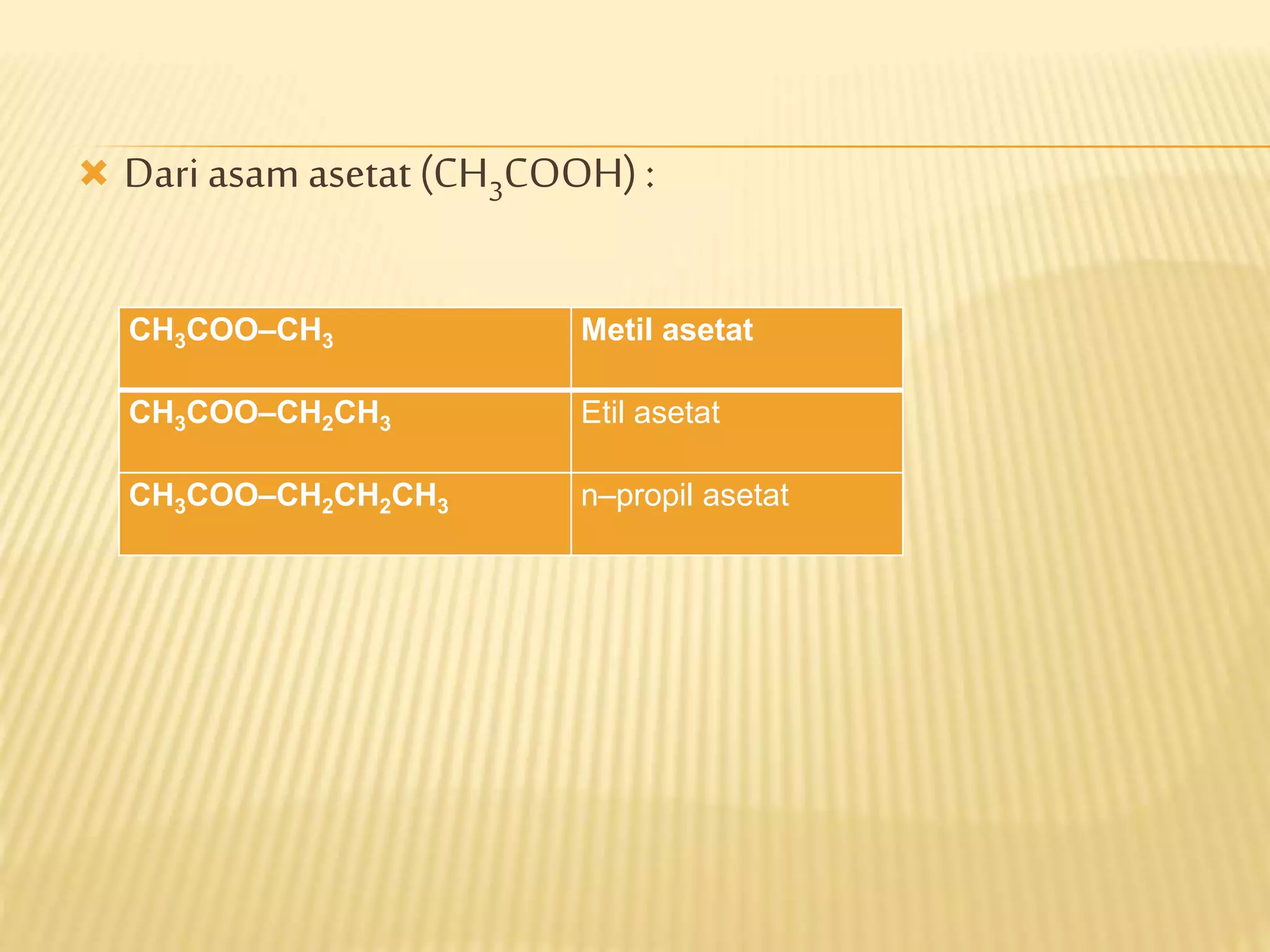 Senyawa ester | PPTX