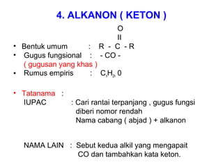 Senyawa hidrokarbon | PPT