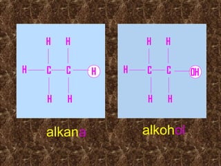 Senyawa Karbon(HIDROKARBON) KELAS XII.ppt