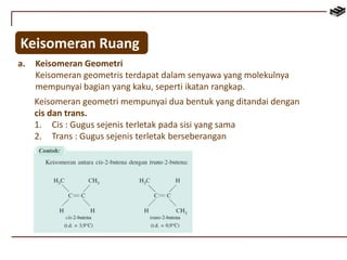 senyawa karbon kls 12 (1).pptx
