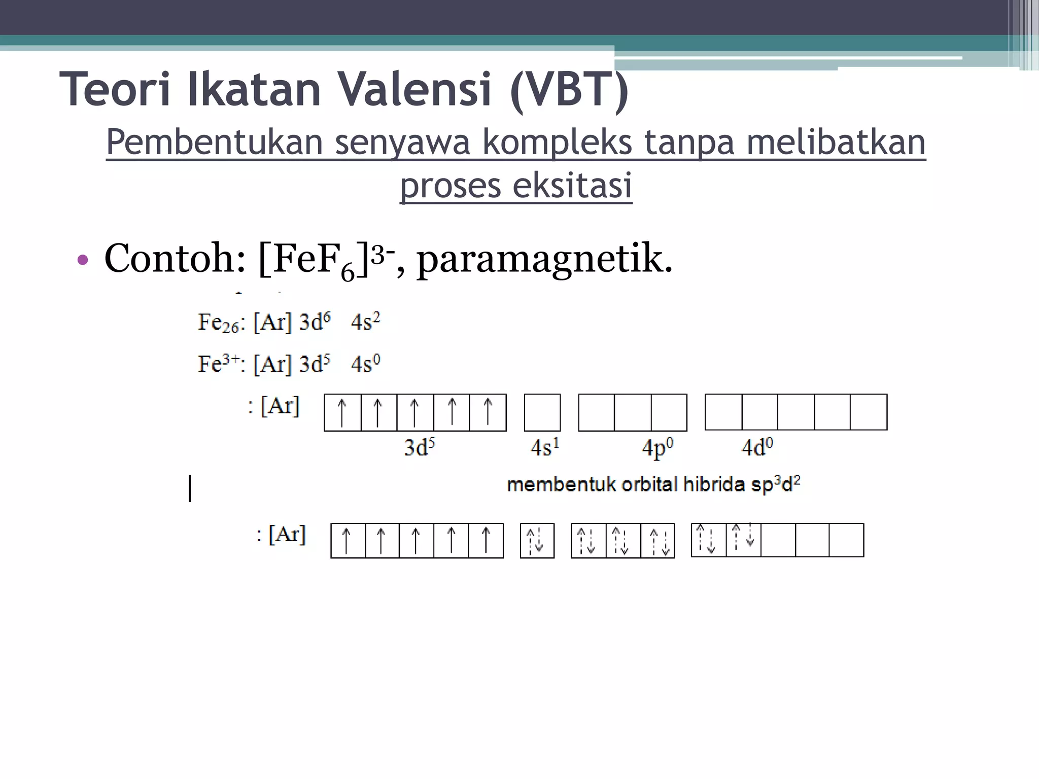 Senyawa koordinasi (kompleks) | PPTX