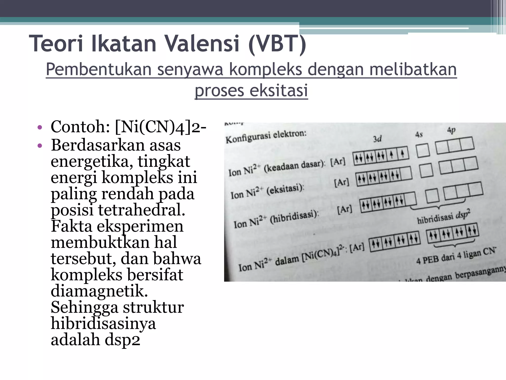 Senyawa koordinasi (kompleks) | PPTX