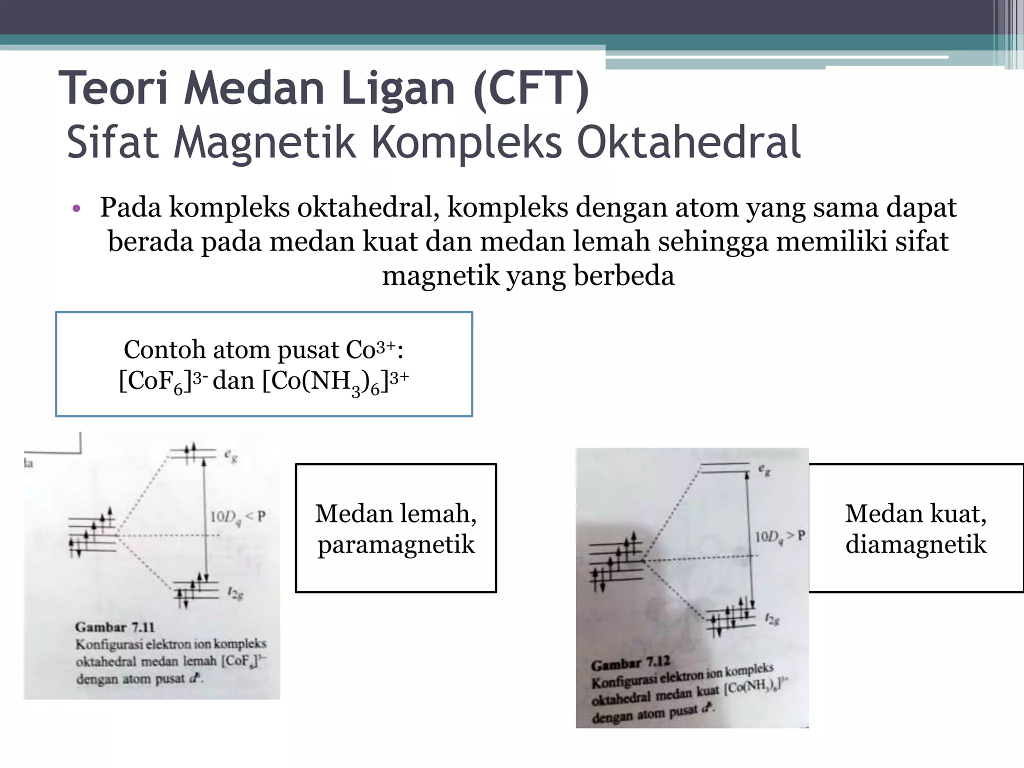 Senyawa koordinasi (kompleks) | PPTX