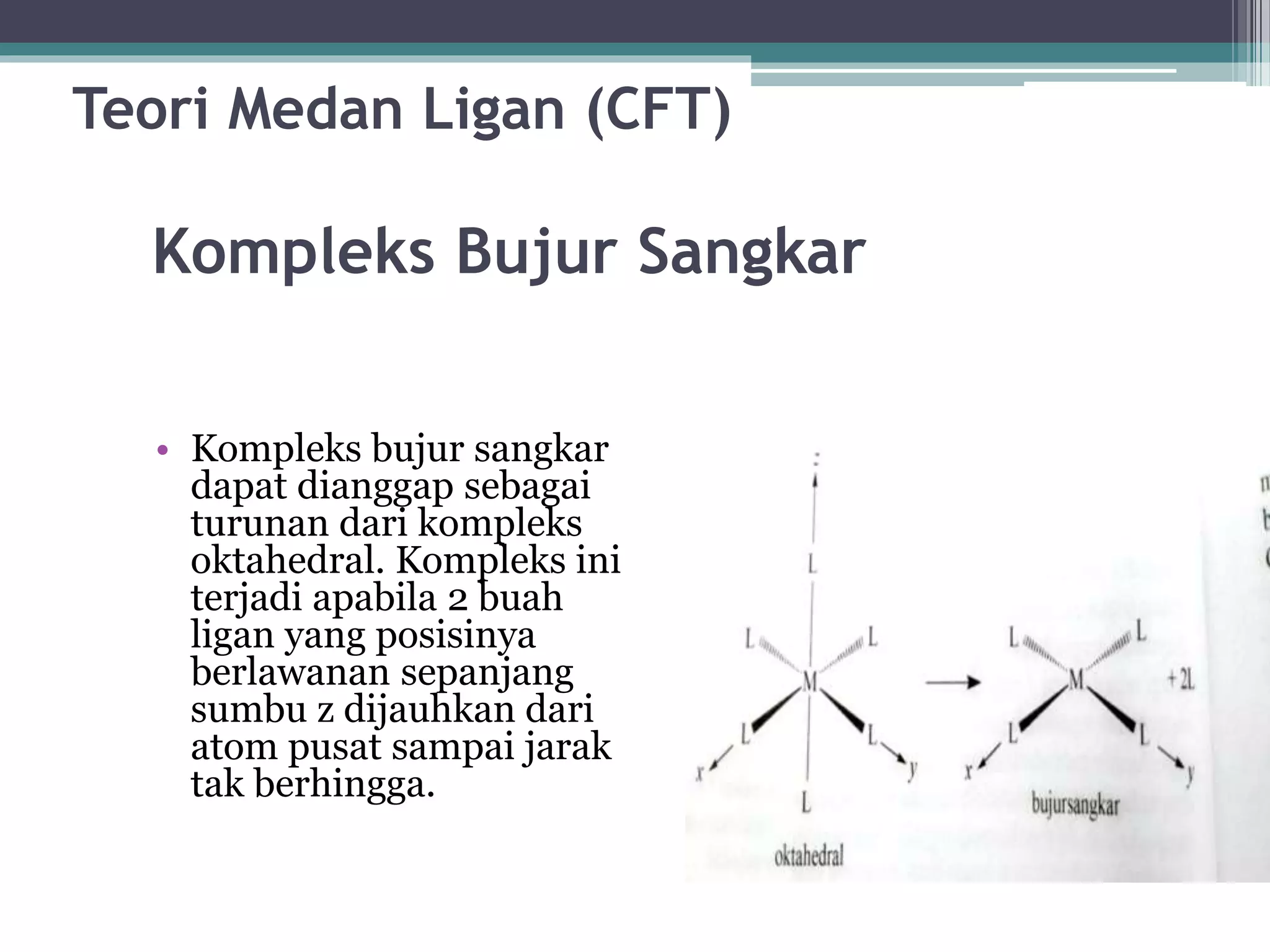 Senyawa koordinasi (kompleks) | PPTX