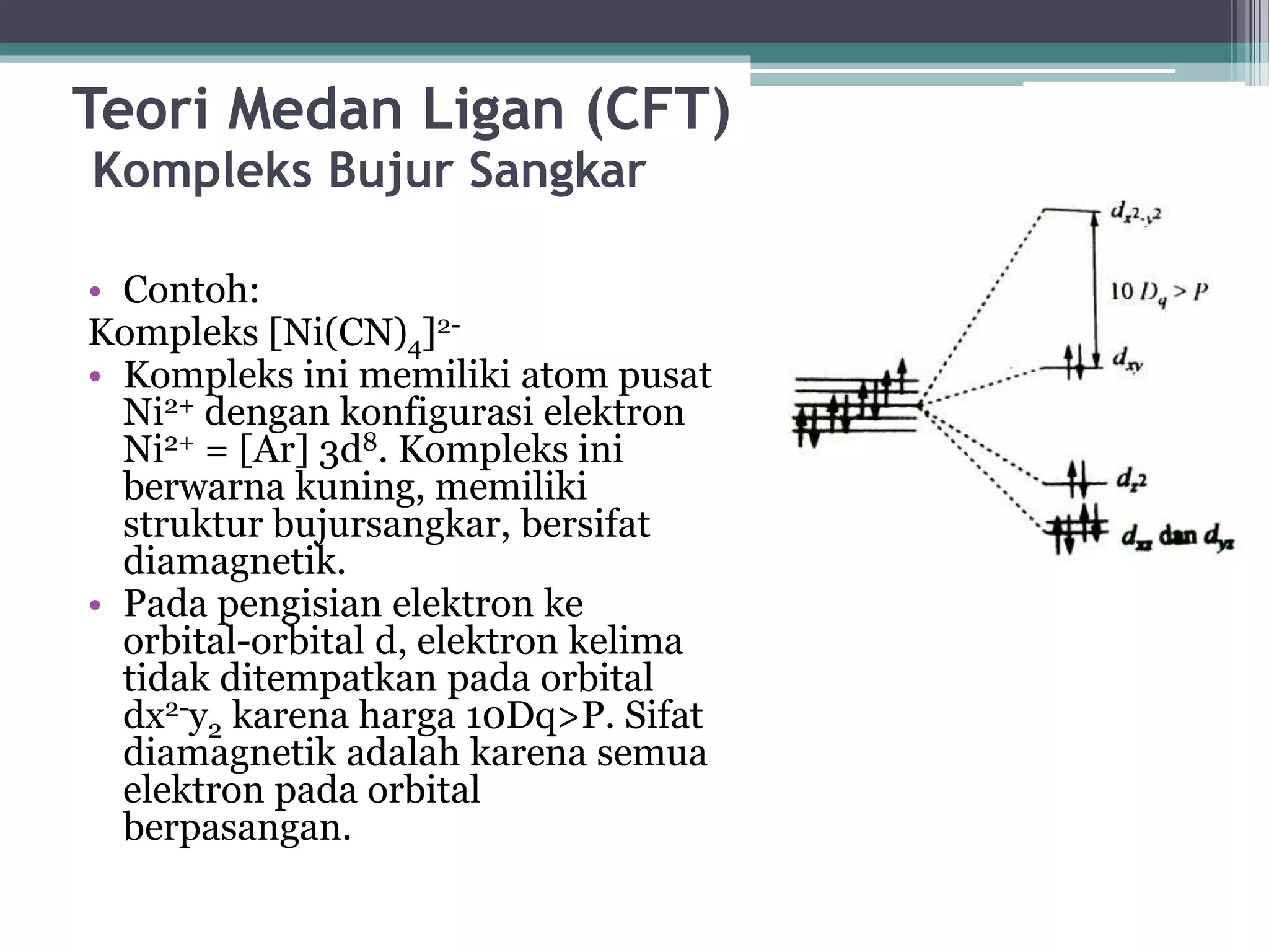Senyawa koordinasi (kompleks) | PPTX
