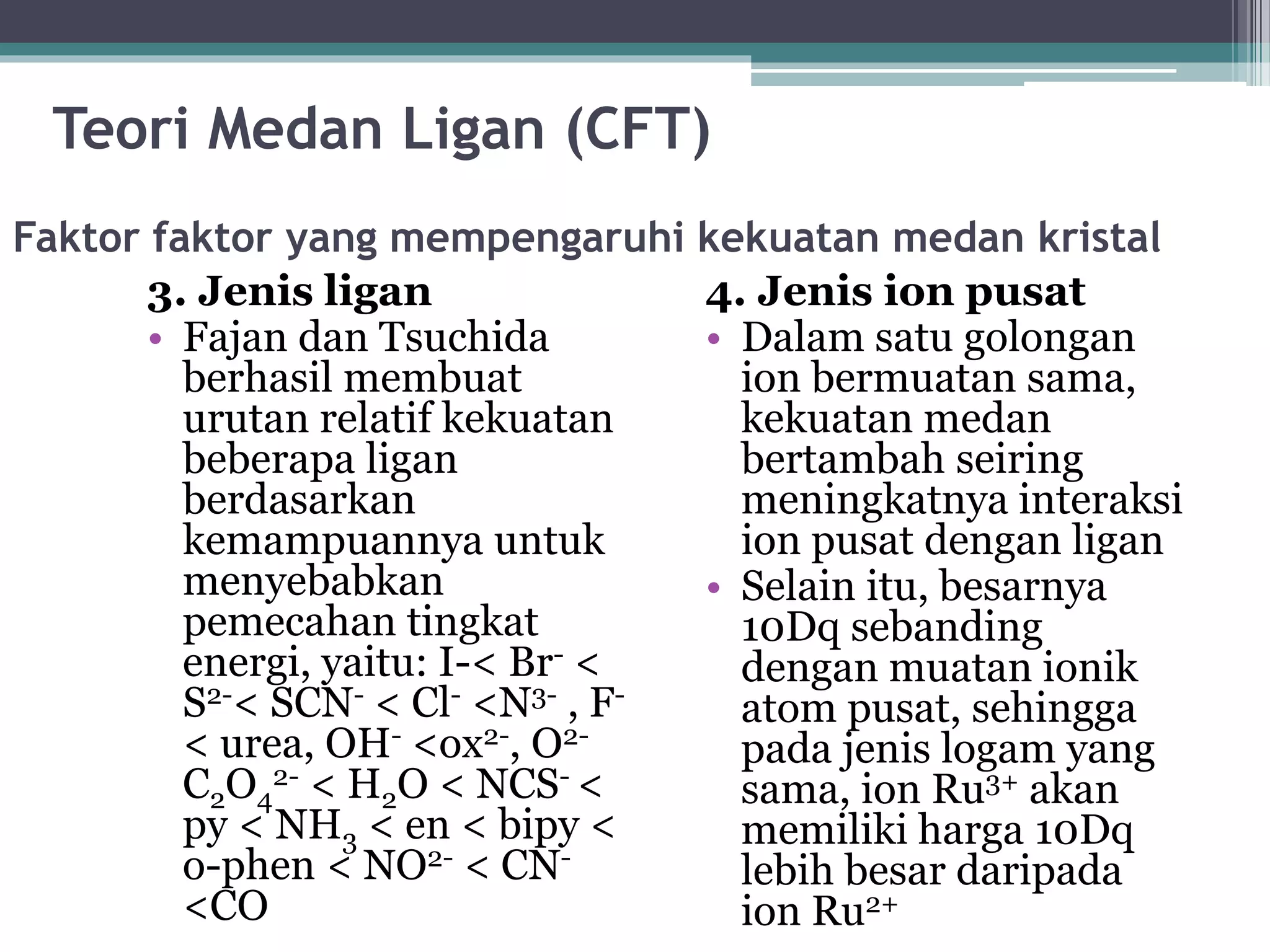 Senyawa koordinasi (kompleks) | PPTX