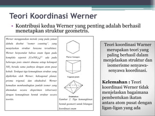 Senyawa koordinasi (kompleks) | PPTX