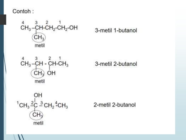 senyawa turunan alkana.pptx