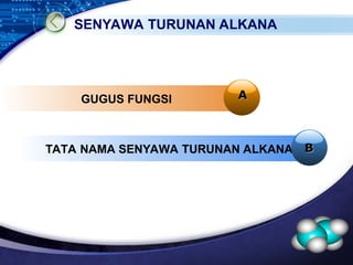 Senyawa Turunan Alkana untuk kelas 12.ppt