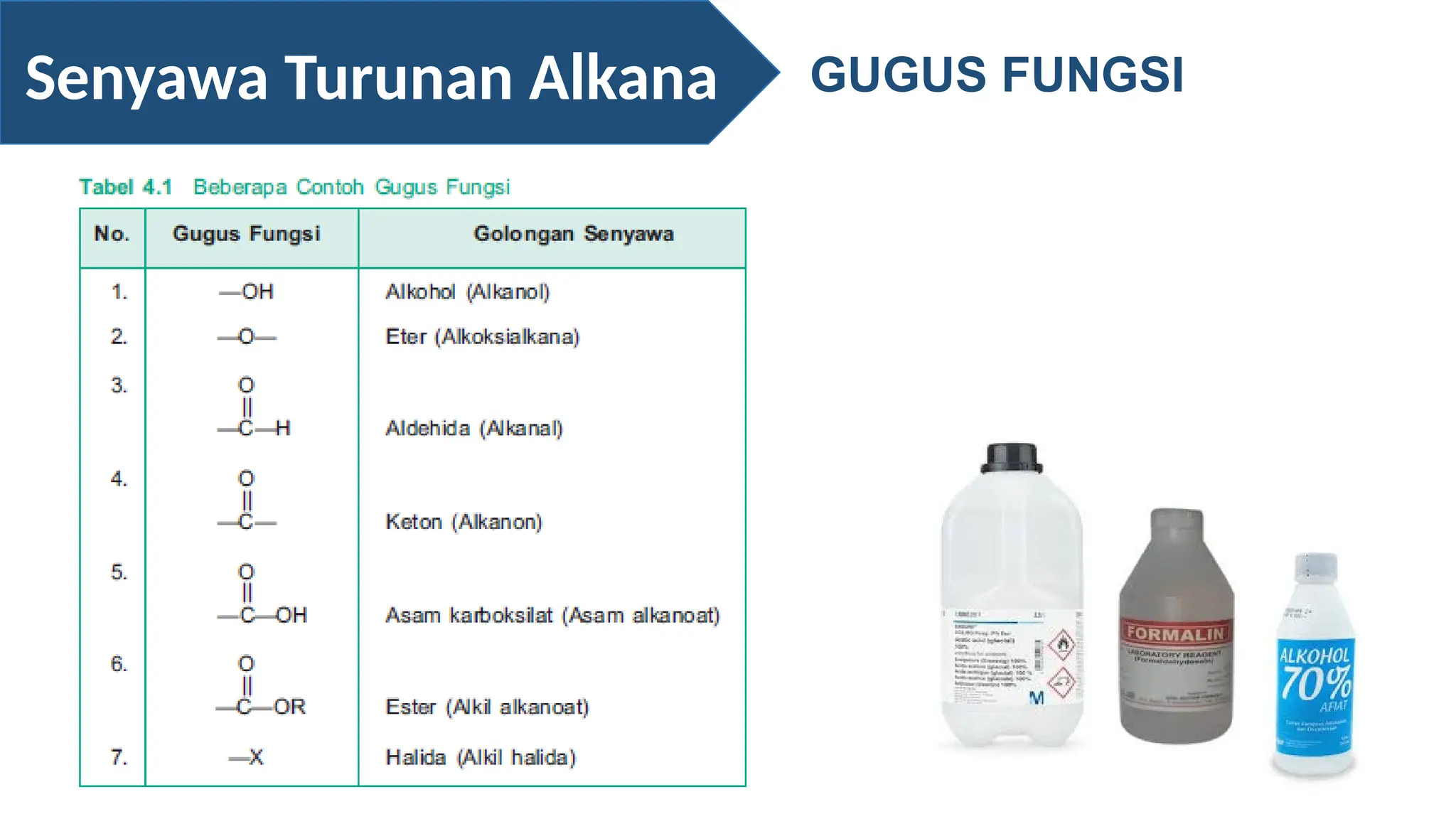 SENYAWA TURUNAN ALKANA (GUGUS FUNGSI).pptx