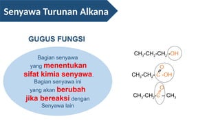 SENYAWA TURUNAN ALKANA (GUGUS FUNGSI).pptx
