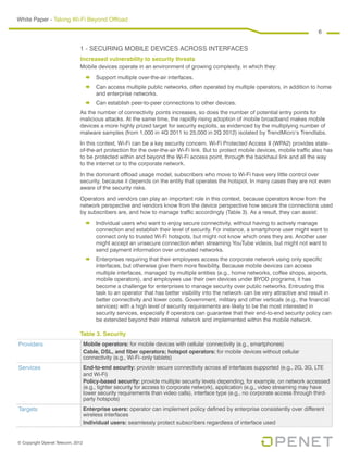 Taking Wi-Fi Beyond Offload | PDF
