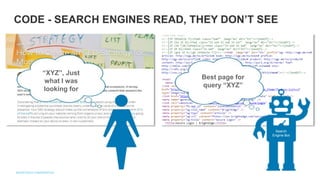 ITSEO ZONE-THE DIGITAL AGENCY | PPT