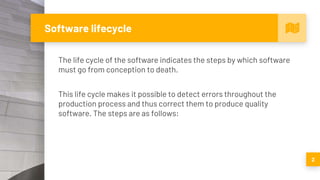 Software lifecycle | PPTX