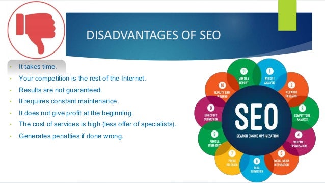 All About Search Engine Optimization (SEO) | PPTX